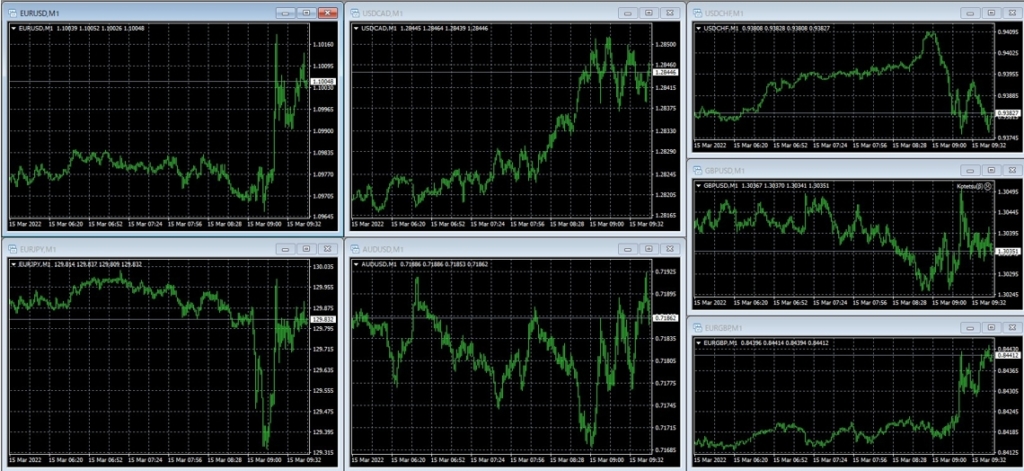 HULK EA 設定マニュアル | eightのFX部屋