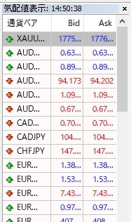 Falcon EA 設定マニュアル | eightのFX部屋
