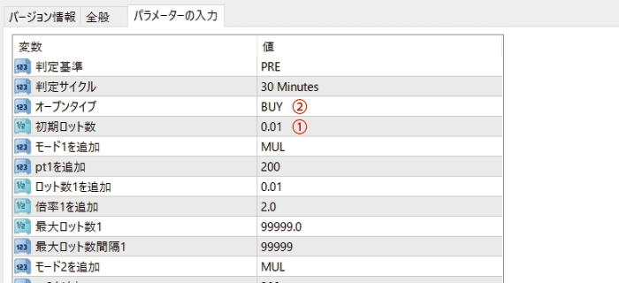 Falcon EA 設定マニュアル | eightのFX部屋