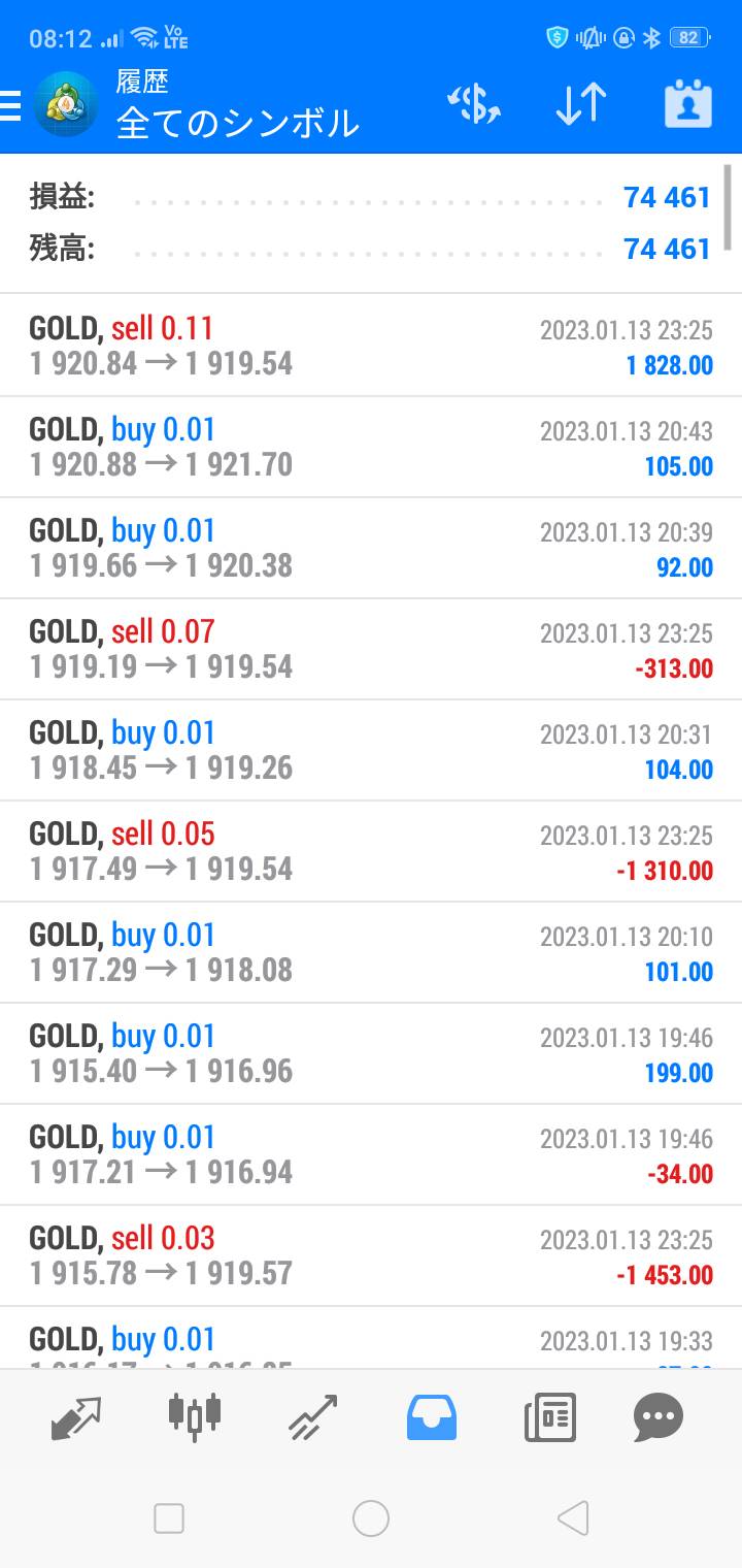 BLACK EA 1/9～1/13 FX自動売買結果+188,999円 | eightのFX部屋