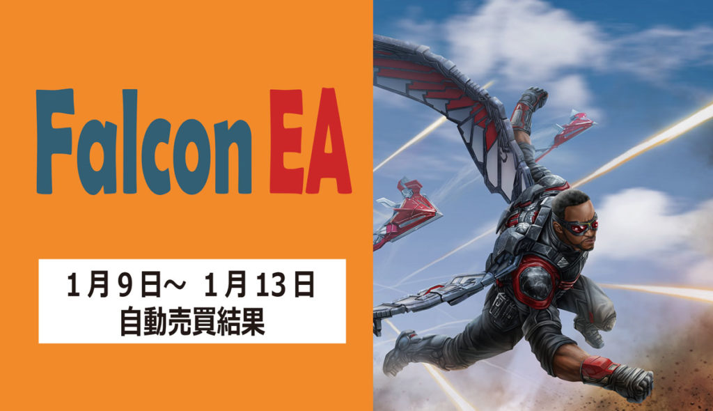 運用結果 | eightのFX部屋