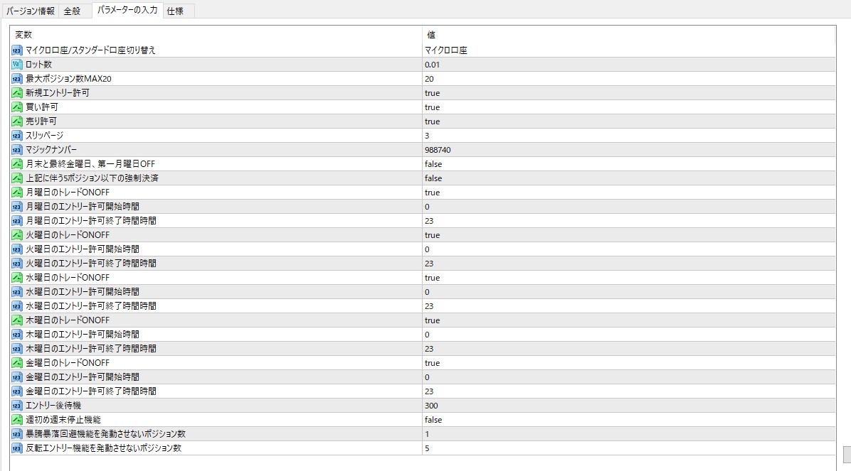Ant EA 設定マニュアル | eightのFX部屋