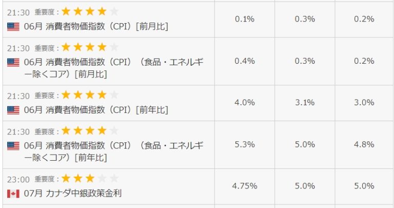 Spider EA | eightのFX部屋
