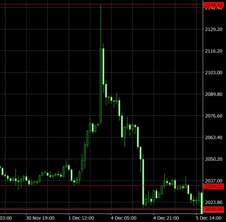 トレンド追従型 CLAW EA | eightのFX部屋