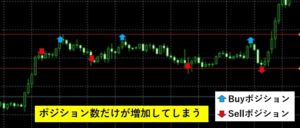 トレンド追従型 CLAW EA | eightのFX部屋