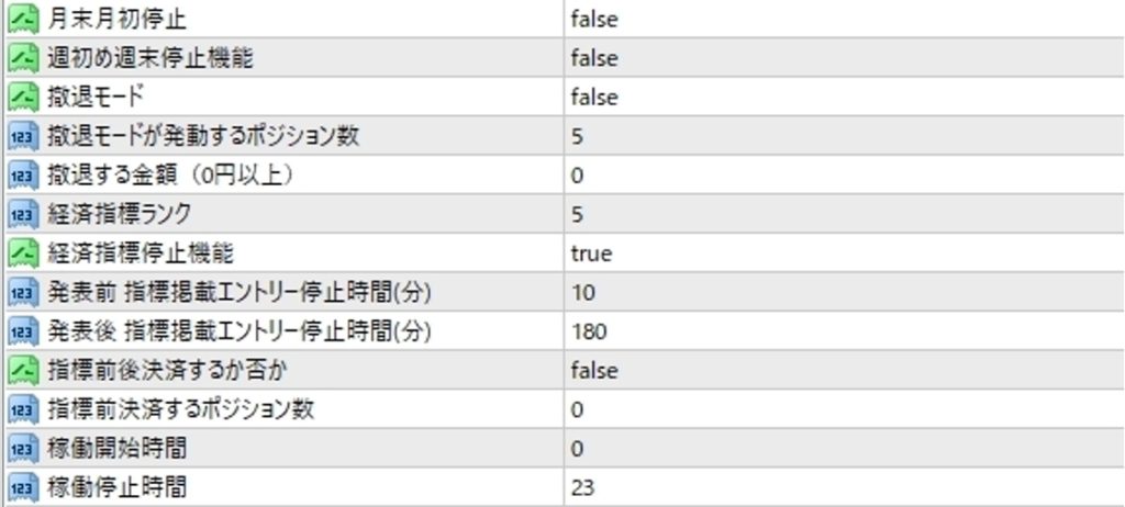CLAW EA 設定マニュアル | eightのFX部屋