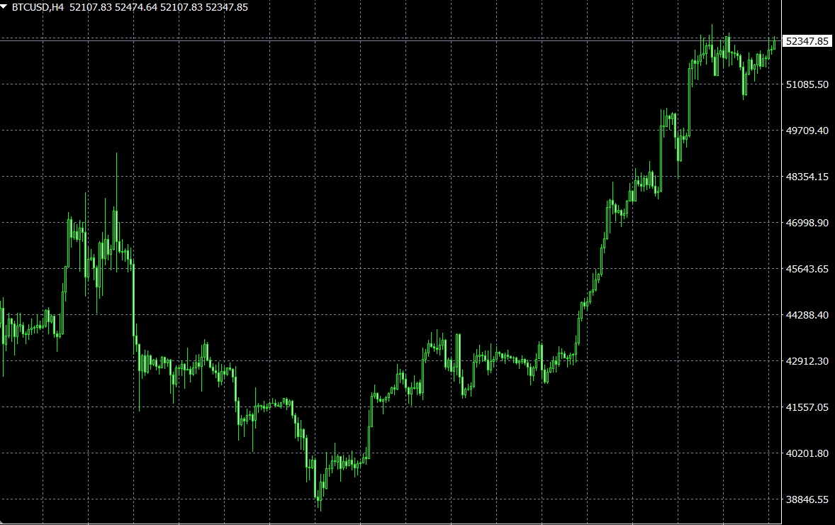 超爆益型 SWORD EA | eightのFX部屋