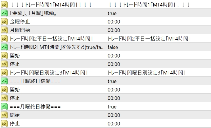 SWORD EA 設定マニュアル | eightのFX部屋