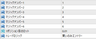 SWORD EA 設定マニュアル | eightのFX部屋