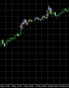 STAR EA | eightのFX部屋