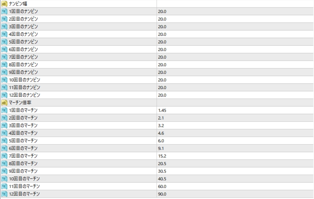 INFINITY EA 設定マニュアル | eightのFX部屋
