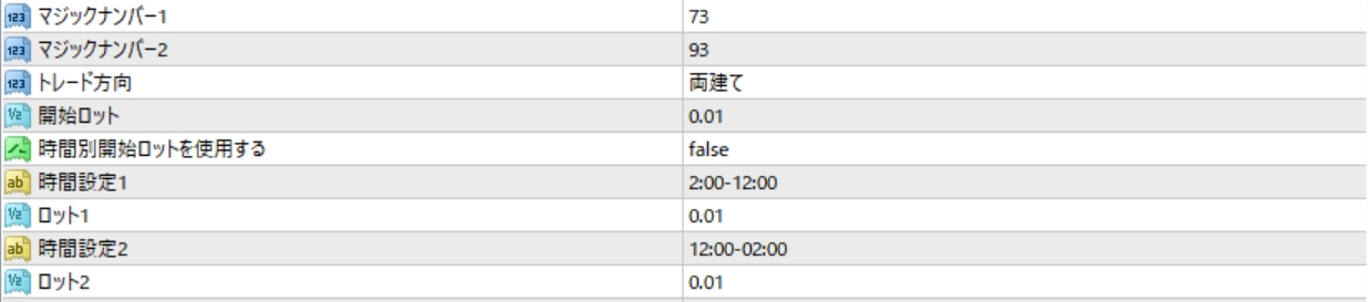 INFINITY EA 設定マニュアル | eightのFX部屋