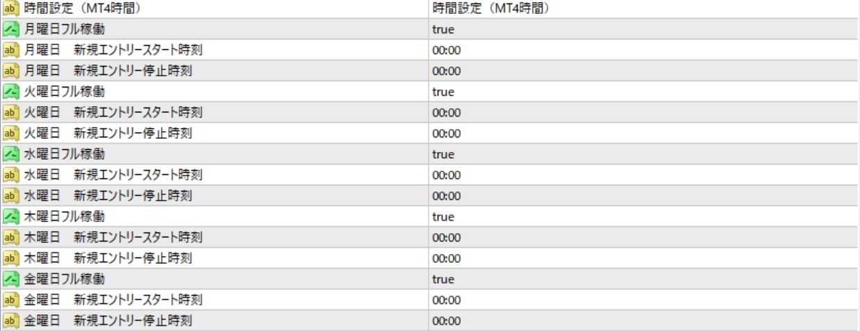 INFINITY EA 設定マニュアル | eightのFX部屋