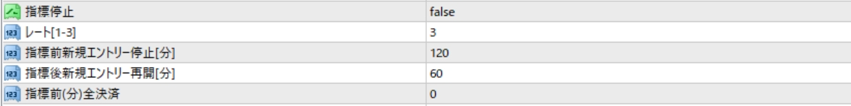 INFINITY EA 設定マニュアル | eightのFX部屋