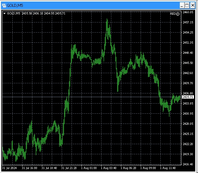 INFINITY EA 設定マニュアル | eightのFX部屋