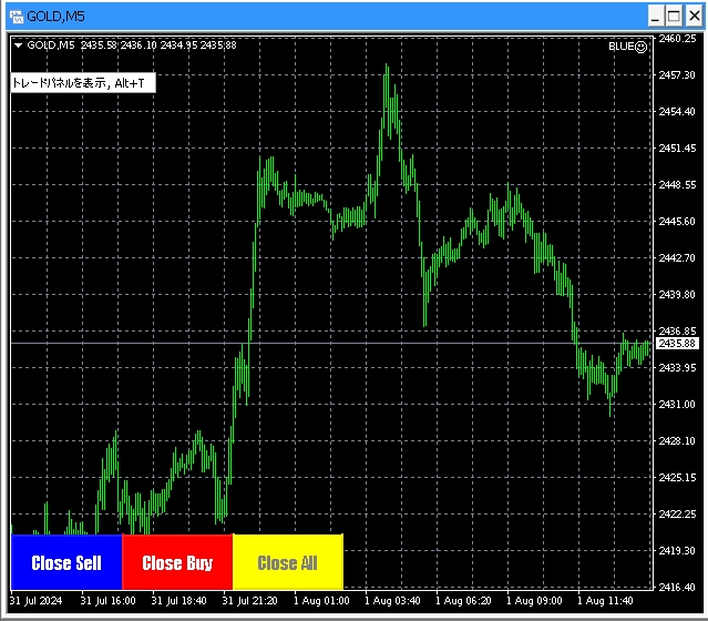 INFINITY EA 設定マニュアル | eightのFX部屋