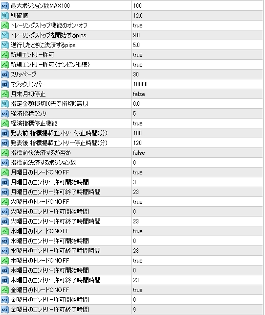 STAR EA 設定マニュアル | eightのFX部屋