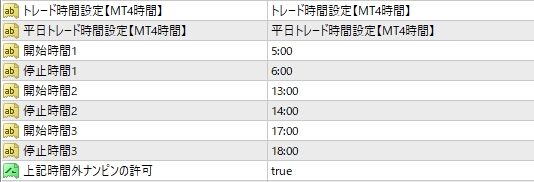 GOLDEN HULK 設定マニュアル | eightのFX部屋