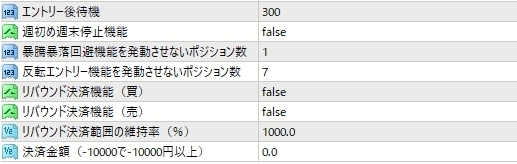 Ant EA 設定マニュアル | eightのFX部屋