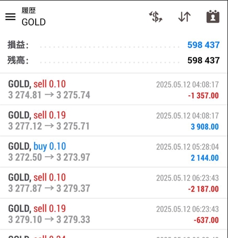 Loki EA | eightのFX部屋