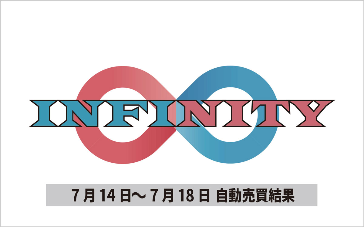 INFINITY EA 7/14～7/18 FX自動売買結果+81,187円 | eightのFX部屋